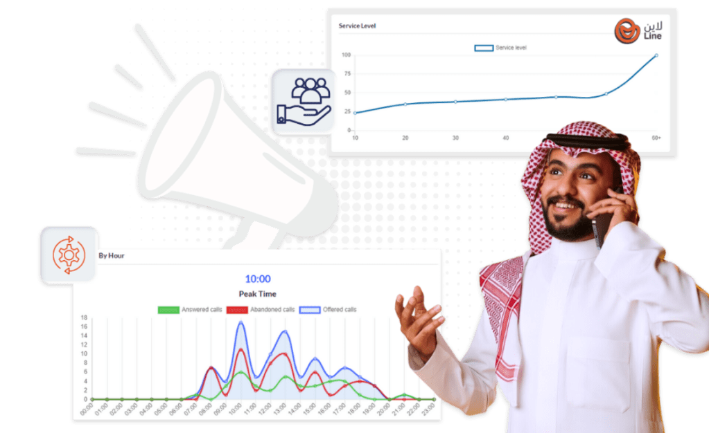 Mottasl Line - Mottasl