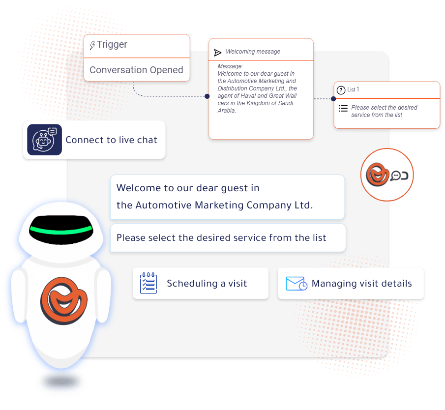 Mottasl DUO - Mottasl