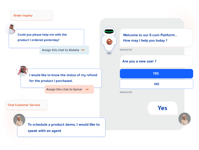 Mottasl - WhatsApp Business API in Saudi Arabia ,Chatbot