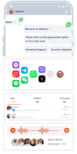 Mottasl - WhatsApp Business API in Saudi Arabia ,Chatbot