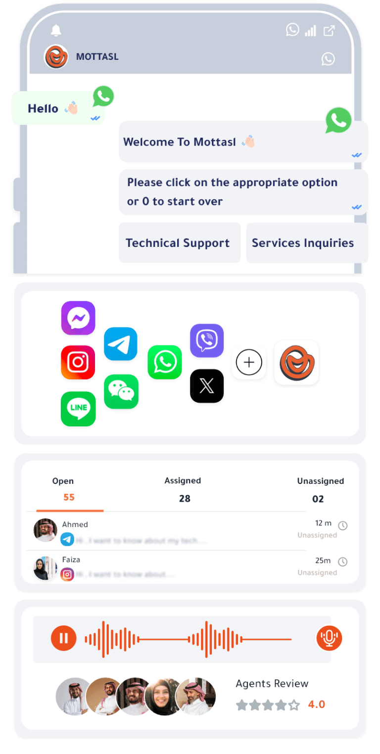 Mottasl - WhatsApp Business API in Saudi Arabia ,Chatbot