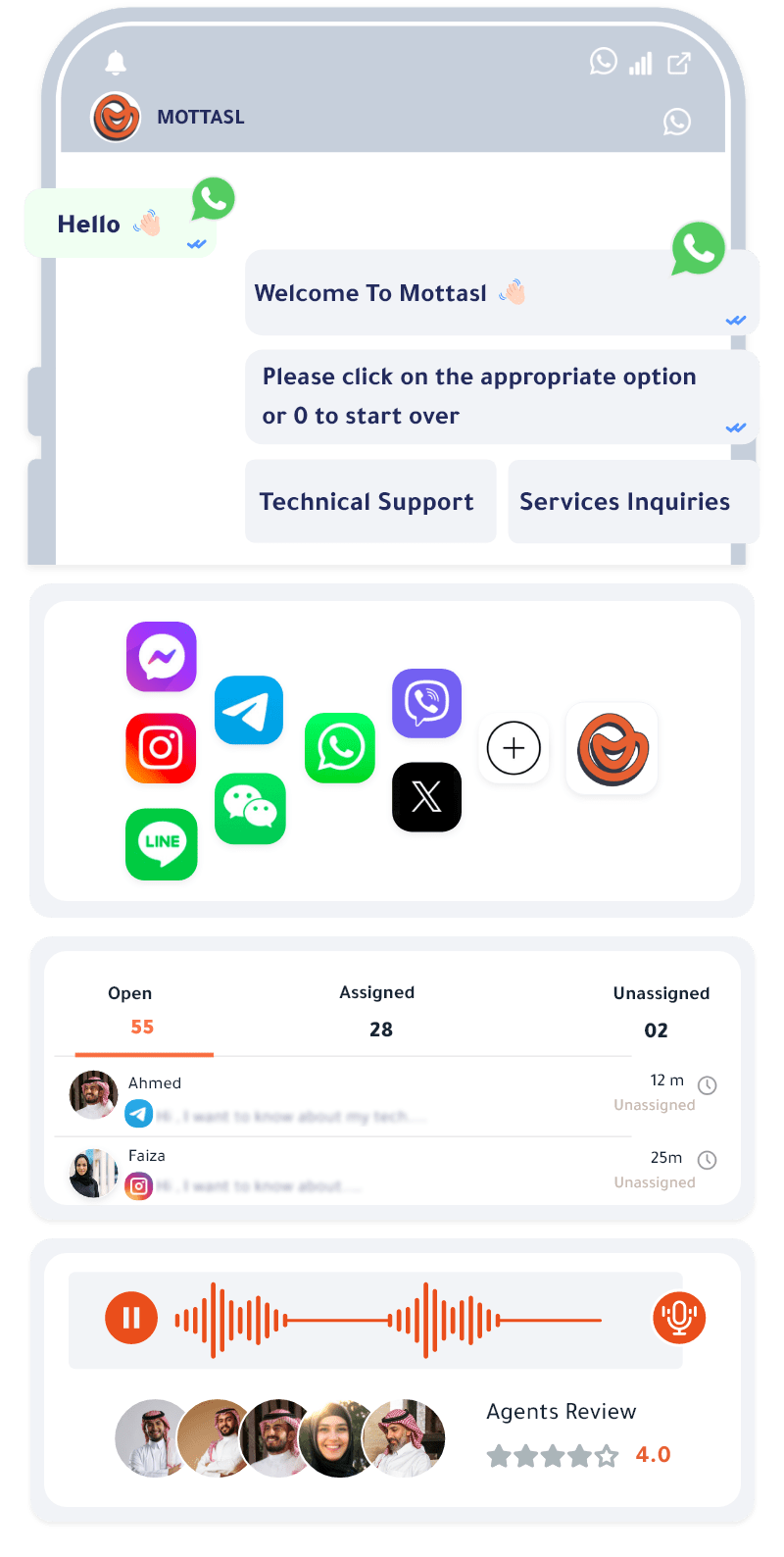 Mottasl - WhatsApp Business API in Saudi Arabia ,Chatbot