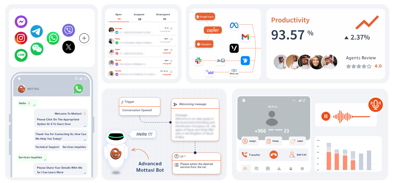 Mottasl - WhatsApp Business API in Saudi Arabia ,Chatbot