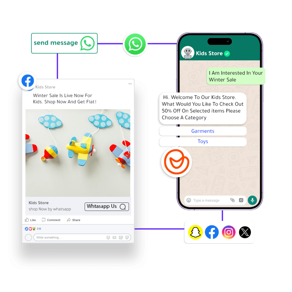 WhatsApp SM - Mottasl