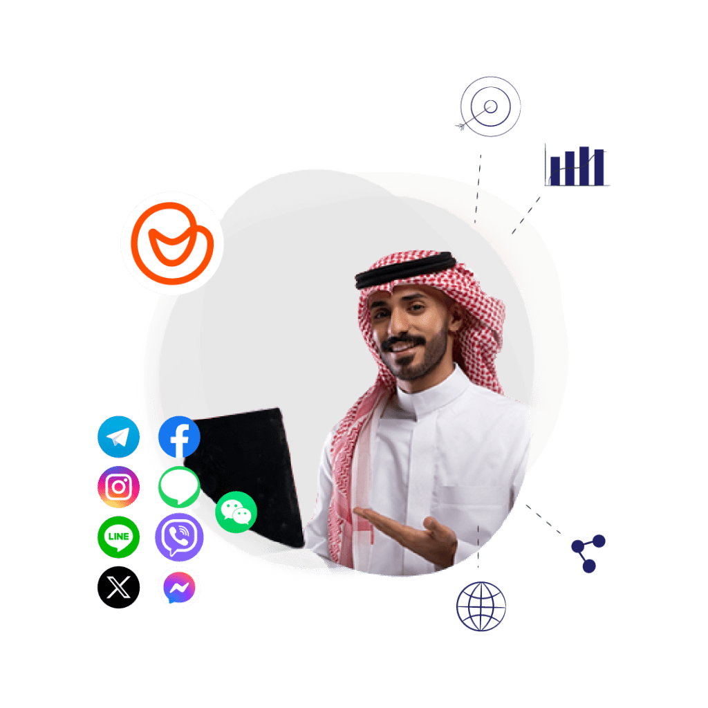 Grow Your Business With Mottasl's Automated Marketing Solutions