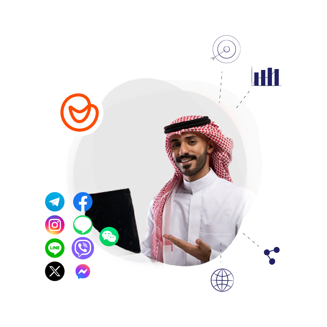 Grow Your Business With Mottasl's Automated Marketing Solutions