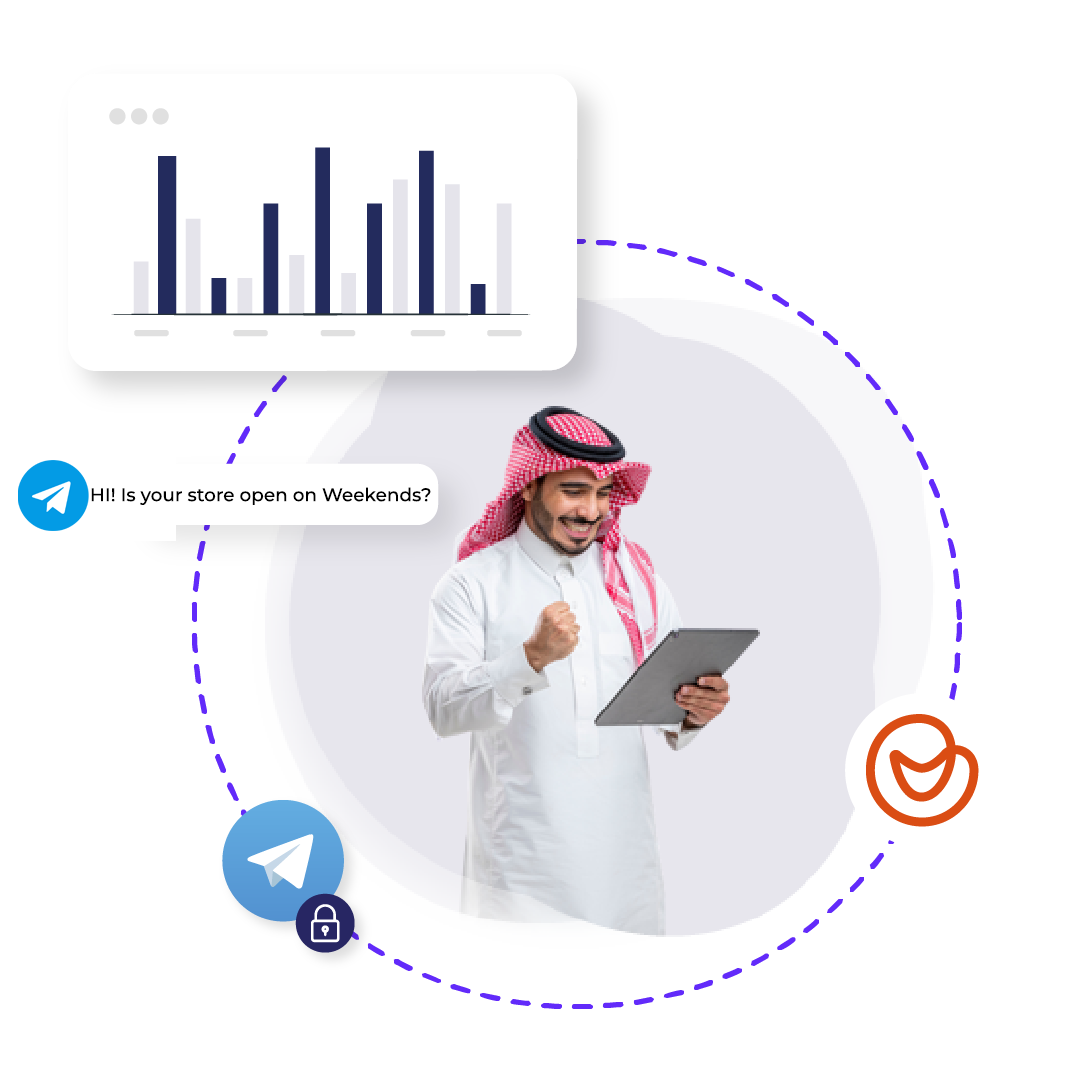 Mottasl Telegram Integration: Automate & Grow